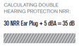 What is Double Hearing Protection and When Would You Need It?